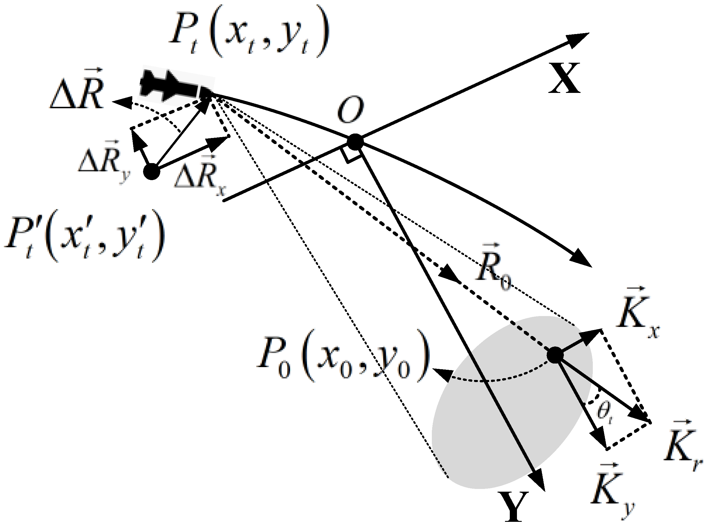 Processing Missile Borne Sar Data By Using Cartesian Factorized Back Projection Algorithm