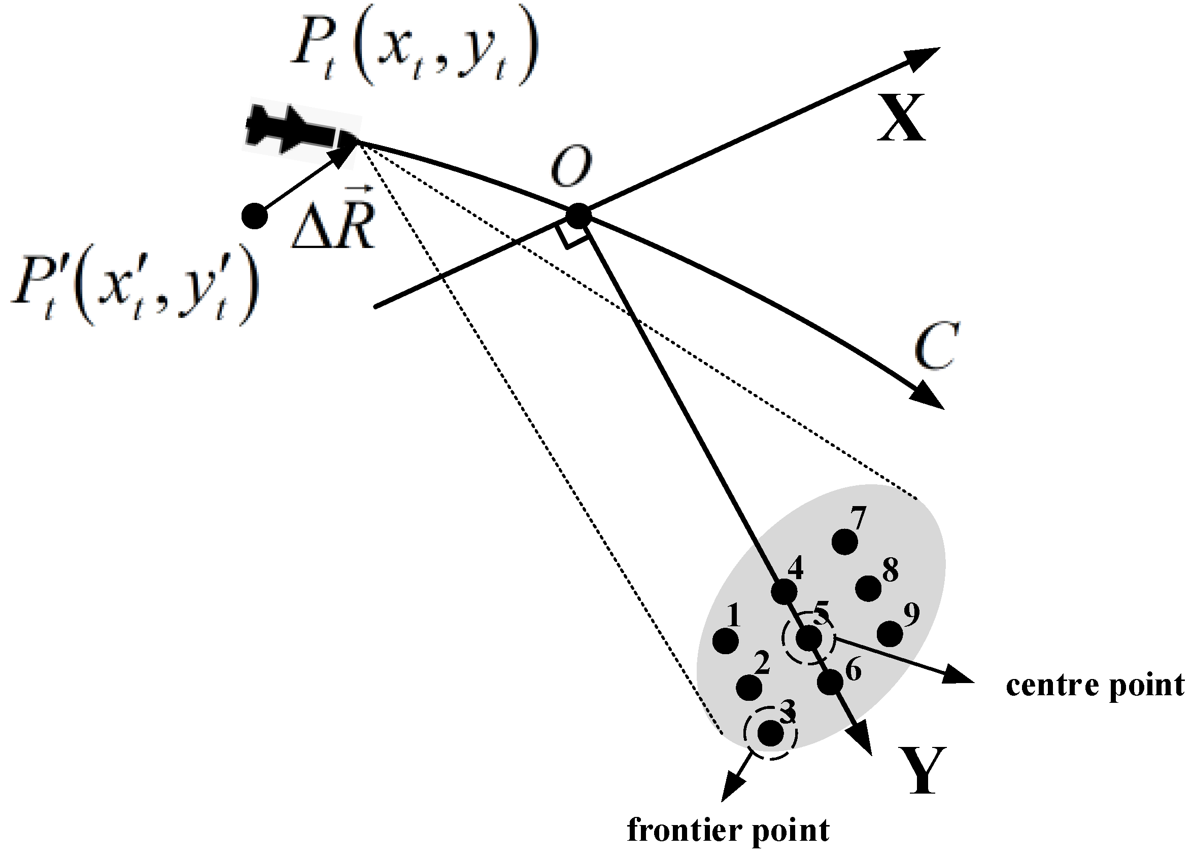 Processing Missile Borne Sar Data By Using Cartesian Factorized Back Projection Algorithm
