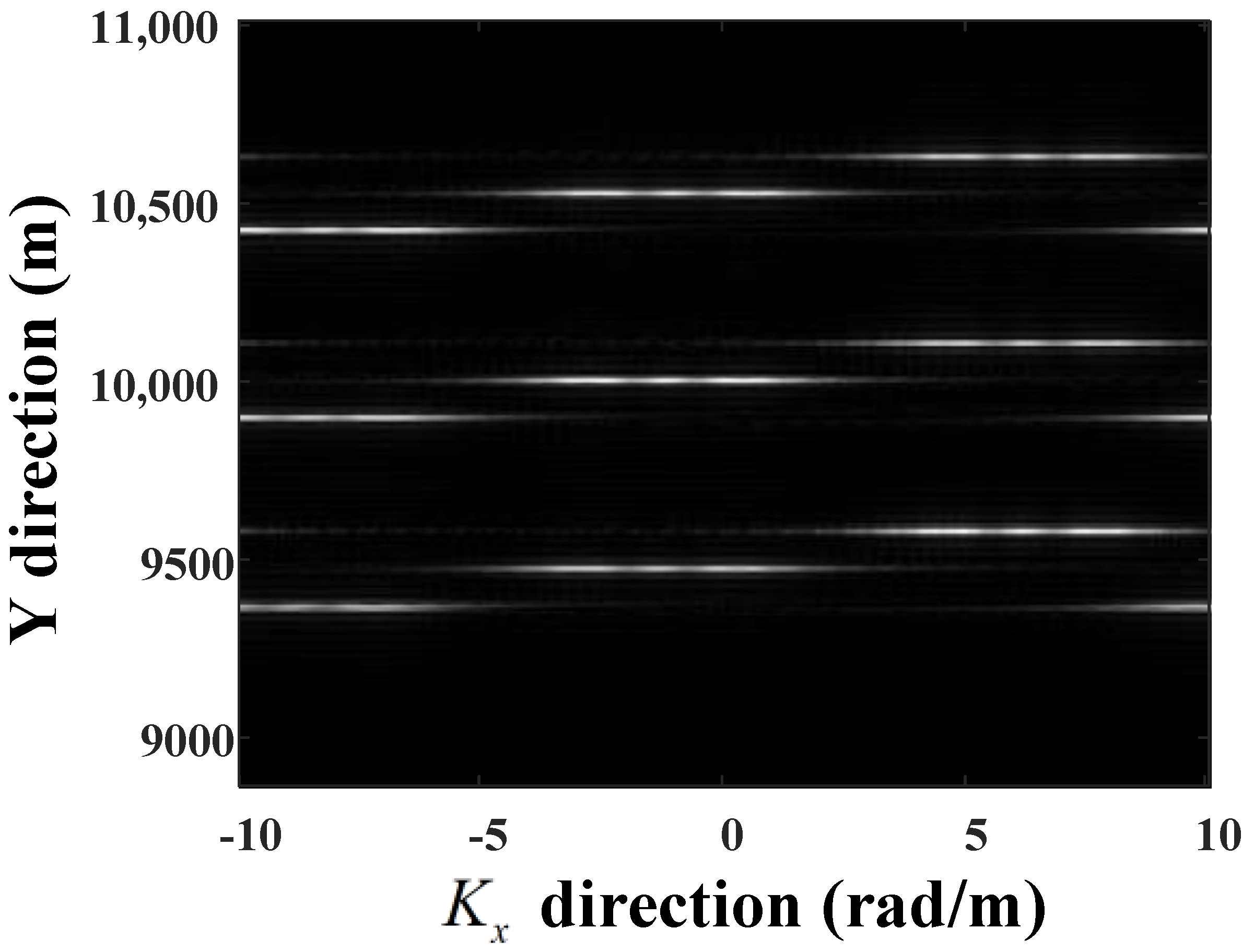 Processing Missile Borne Sar Data By Using Cartesian Factorized Back Projection Algorithm
