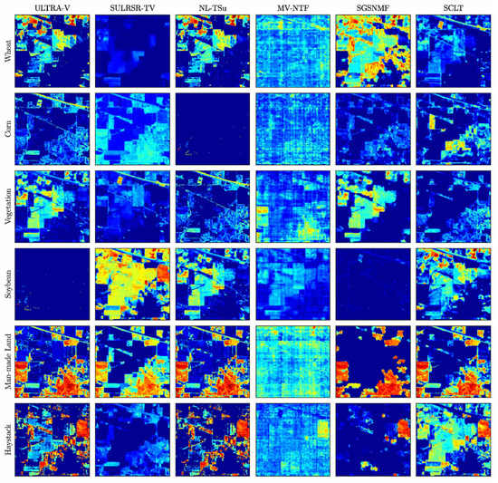Sparse Constrained Low Tensor Rank Representation Framework for Hyperspectral Unmixing