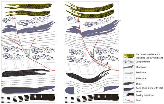 Remote Sensing | Free Full-Text | Improving Boundary Constraint of Probability Integral Method ...