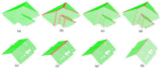 Effective Selection of Variable Point Neighbourhood for Feature Point Extraction from Aerial ...