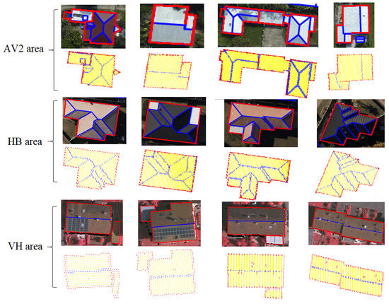 Effective Selection of Variable Point Neighbourhood for Feature Point Extraction from Aerial ...