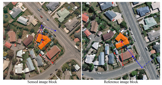 An Instance Segmentation Based Framework For Large Sized High Resolution Remote Sensing Images