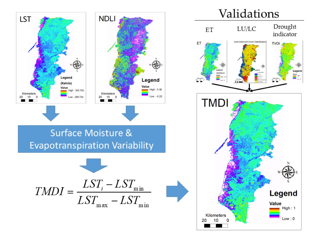 Remote Sensing | Free Full-Text | Spatio-Temporal Assessment of Surface ...