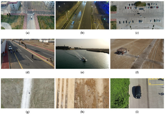 Ms Faster R Cnn Multi Stream Backbone For Improved Faster R Cnn Object Detection And Aerial