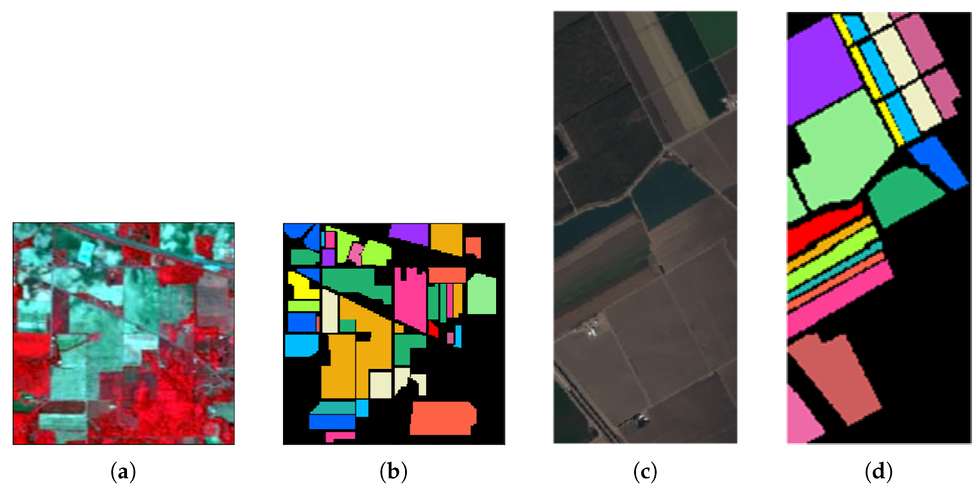 Remote Sensing | Free Full-Text | Hyperspectral Image Classification ...
