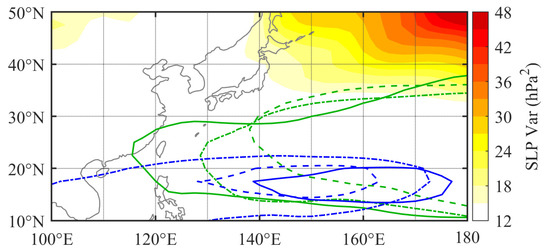 Seasonal and Diurnal Variations in Cloud-Top Phase over the Western ...