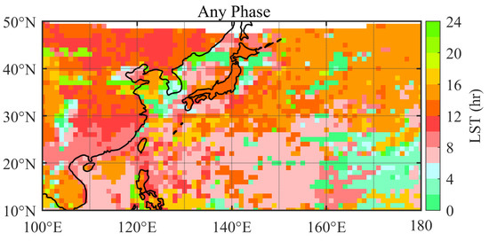 Seasonal and Diurnal Variations in Cloud-Top Phase over the Western ...