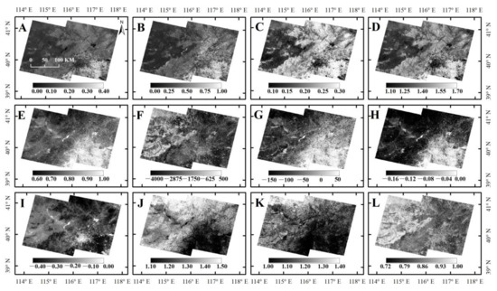 Angle Effect on Typical Optical Remote Sensing Indices in Vegetation ...