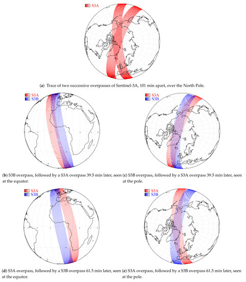 The Sentinel-3 SLSTR Atmospheric Motion Vectors Product at EUMETSAT