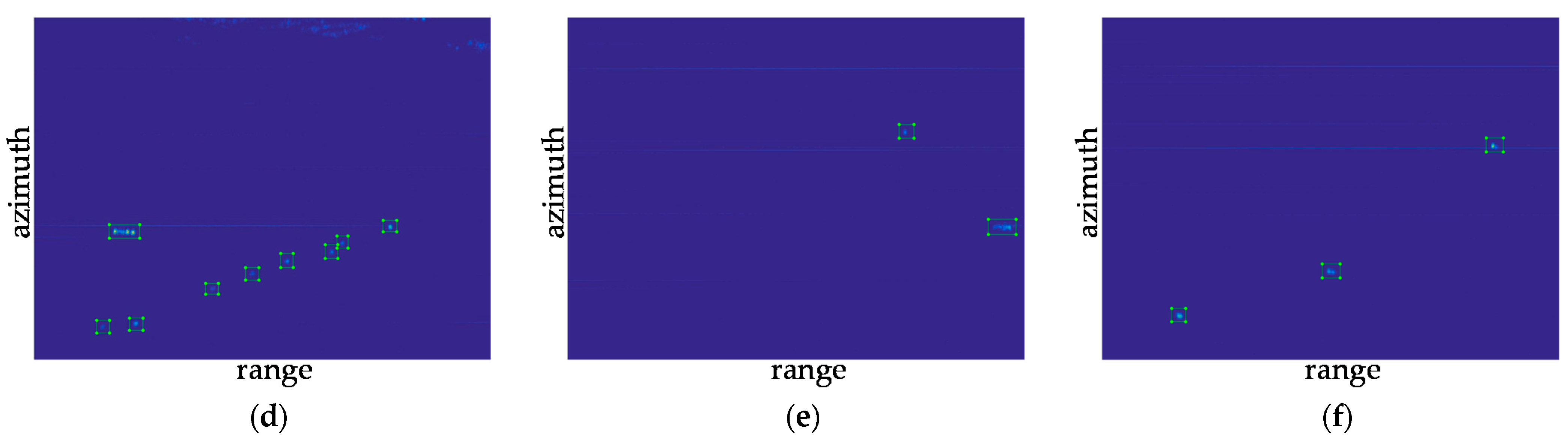Remote Sensing Free Full Text Implementation Of A Modified Faster R Cnn For Target Detection