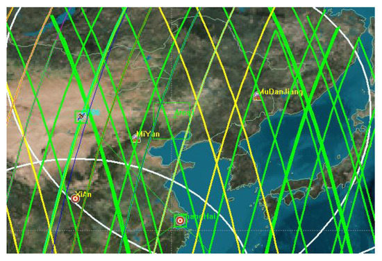 Evaluation Model of Remote Sensing Satellites Cooperative Observation ...