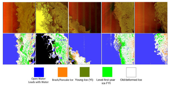 Sea Ice Classification of SAR Imagery Based on Convolution Neural Networks