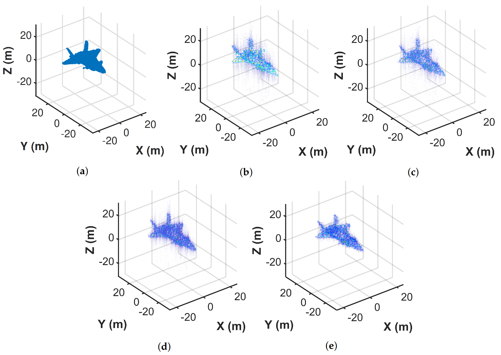 Remote Sensing | Free Full-Text | Fast Bayesian Compressed Sensing Algorithm via Relevance ...