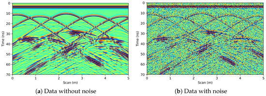 Deep Convolutional Denoising Autoencoders with Network Structure ...