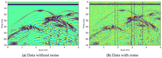 Remote Sensing | Free Full-Text | Deep Convolutional Denoising Autoencoders with Network ...