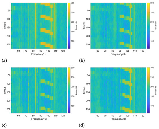 An Enhanced Data-Driven Array Shape Estimation Method Using Passive Underwater Acoustic Data