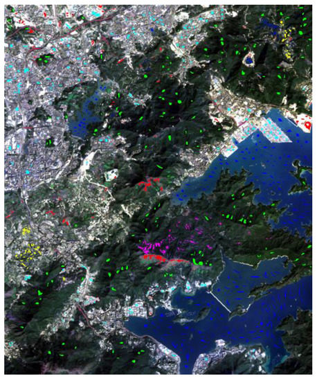 Remote Sensing Time Series Classification Based on Self-Attention ...