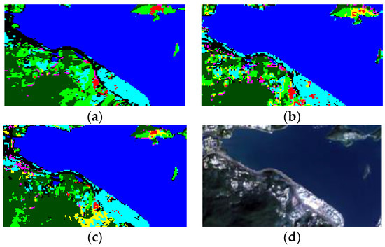 Remote Sensing Time Series Classification Based on Self-Attention ...