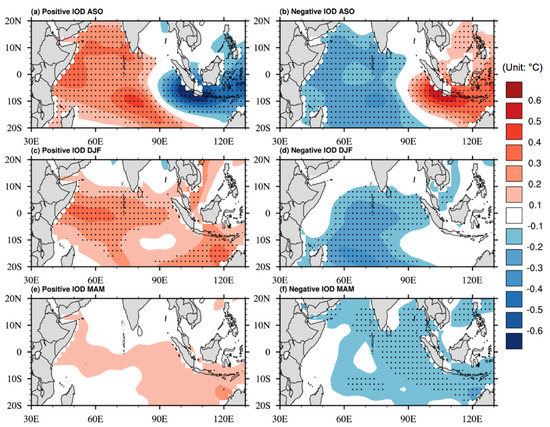 Remote Sensing | Special Issue : Remote Sensing of Hydro-Meteorology