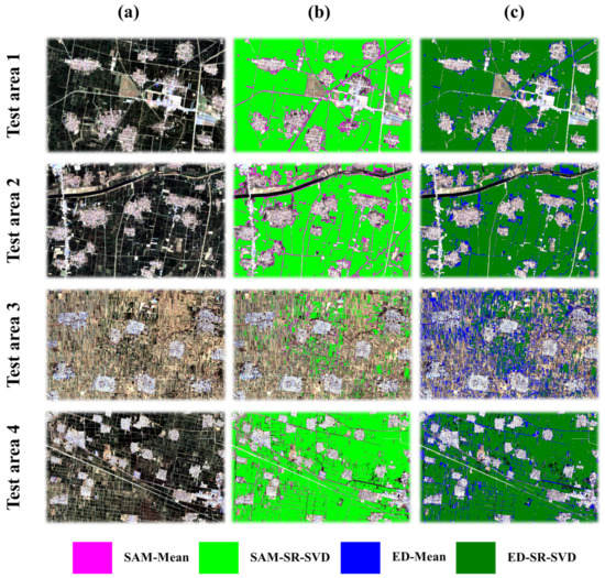 A New Method for Winter Wheat Mapping Based on Spectral Reconstruction Technology