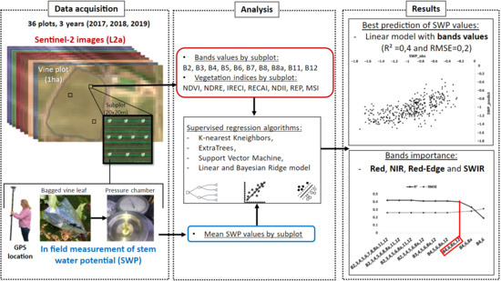 Left 4 Dead 2 Too Many Indices For Index Buffer Shippola
