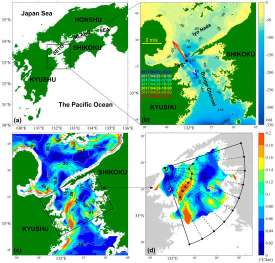 The Intra-Tidal Characteristics of Tidal Front and Their Spring–Neap ...