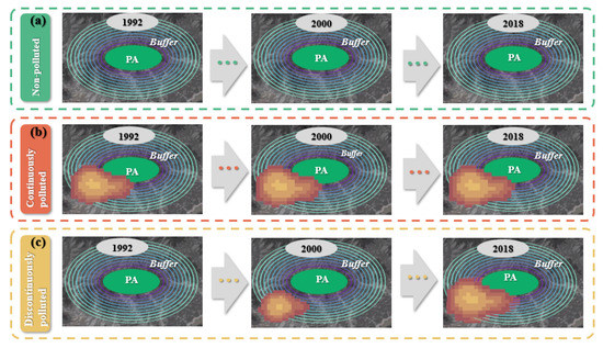 Evaluation of Light Pollution in Global Protected Areas from 1992 to 2018
