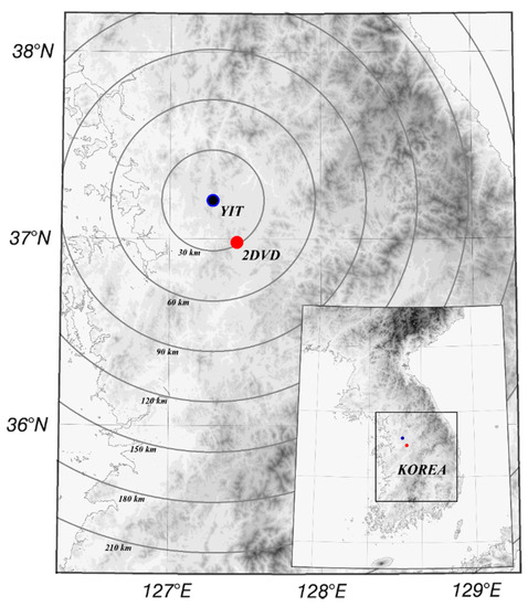Remote Sensing | Special Issue : Advance of Radar Meteorology and Hydrology
