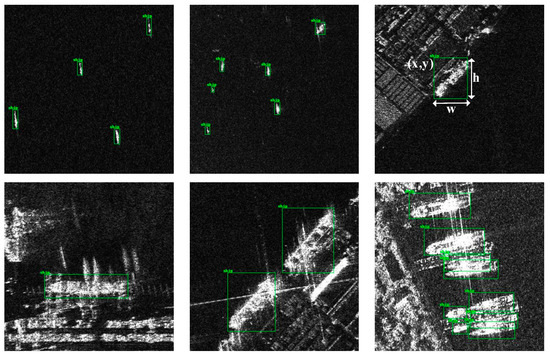 High-Speed Lightweight Ship Detection Algorithm Based on YOLO-V4 for Three-Channels RGB SAR Image