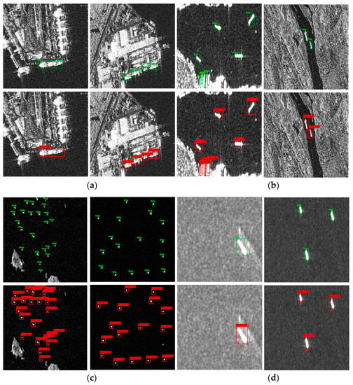 High-Speed Lightweight Ship Detection Algorithm Based on YOLO-V4 for Three-Channels RGB SAR Image