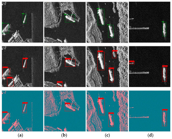 High-Speed Lightweight Ship Detection Algorithm Based on YOLO-V4 for ...