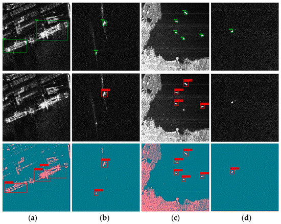 Remote Sensing Free Full Text High Speed Lightweight Ship Detection