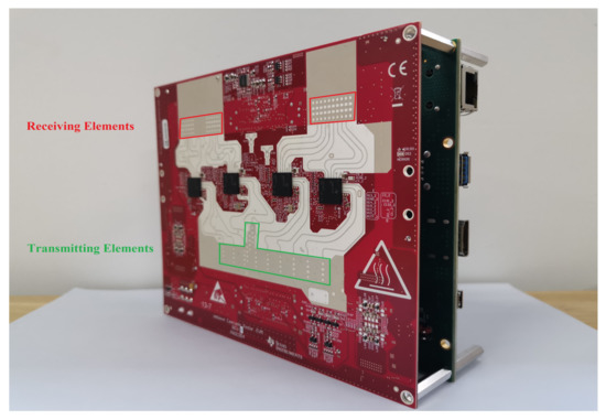 Fast Target Localization Method for FMCW MIMO Radar via VDSR Neural Network