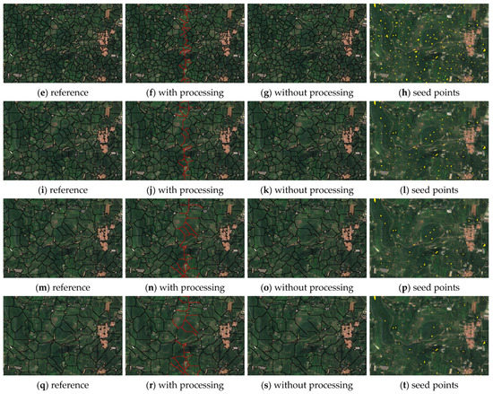 Remote Sensing | Free Full-Text | A Strategy of Parallel Seed-Based ...