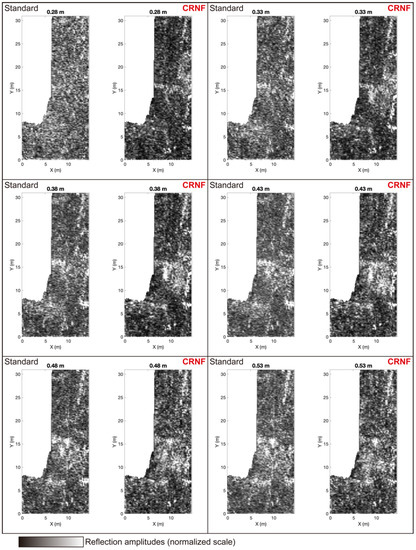 Gpr Clutter Reflection Noise Filtering Through Singular Value