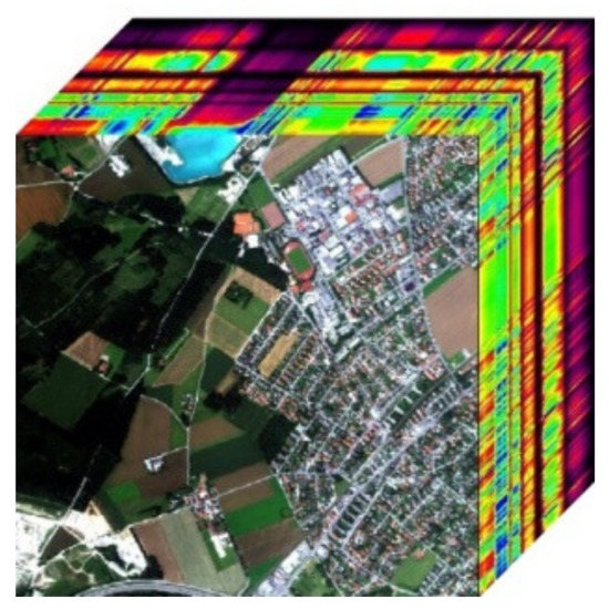 Remote Sensing for Plant Water Content Monitoring: A Review