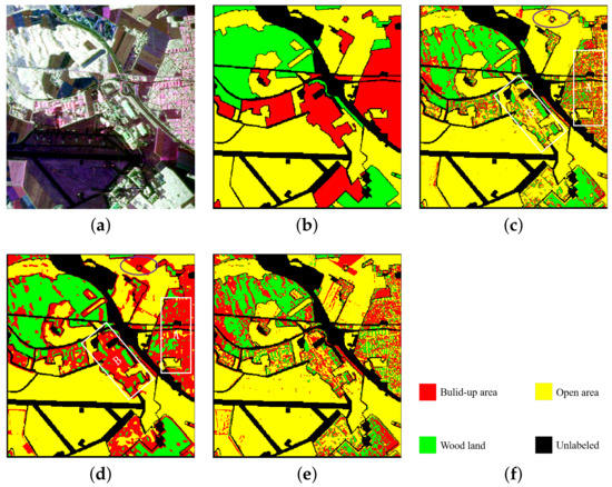 Remote Sensing | Free Full-Text | A Deep Vector Quantization Clustering Method for Polarimetric ...