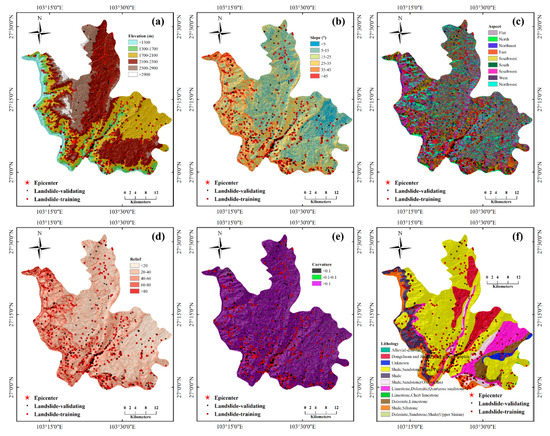 Incorporating Landslide Spatial Information and Correlated Features ...
