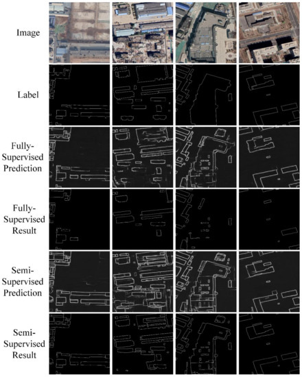 Remote Sensing | Free Full-Text | Building Extraction from Very-High-Resolution Remote Sensing ...