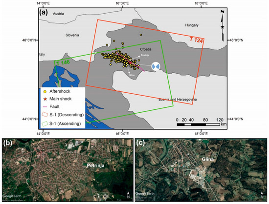 Remote Sensing | Special Issue : Improving Disaster Damage and Loss ...