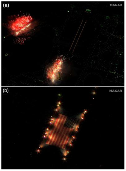 A Case for a New Satellite Mission for Remote Sensing of Night Lights