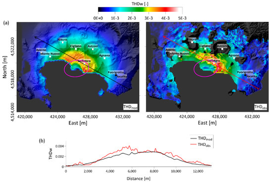 Remote Sensing | Special Issue : Remote Sensing for Volcano Systems ...