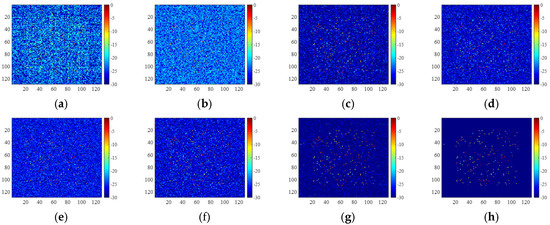 High-Resolution ISAR Imaging and Autofocusing via 2D-ADMM-Net