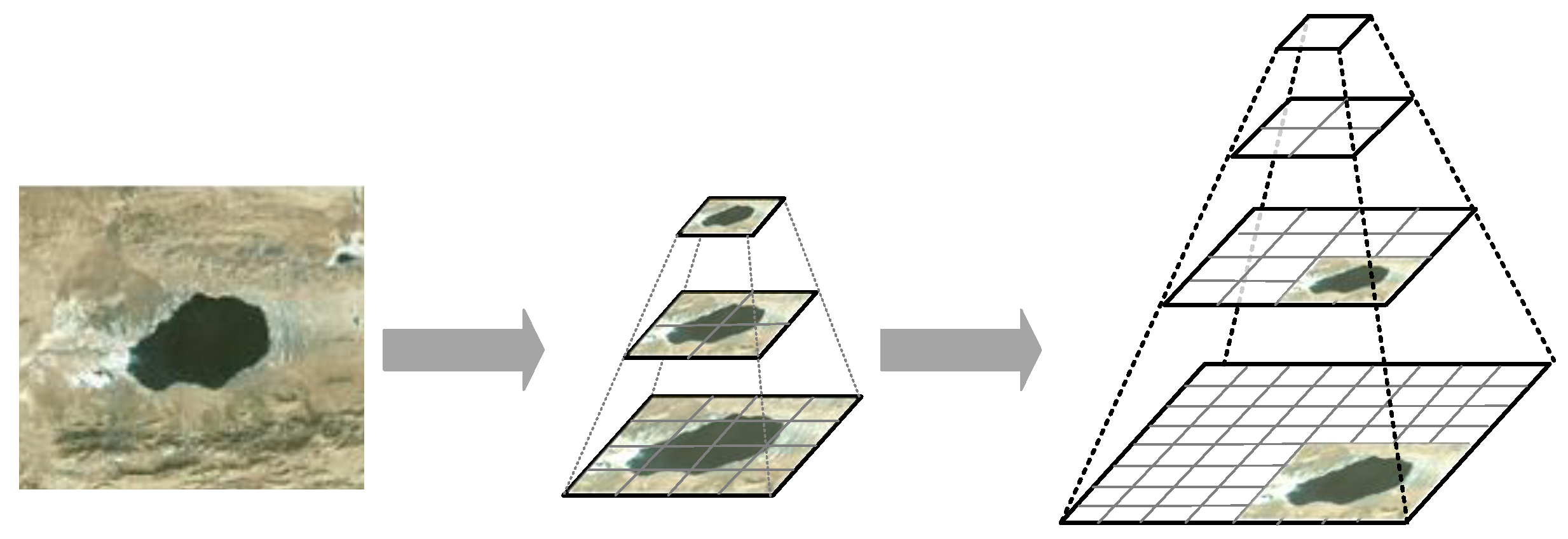 A Spatio-Temporal Local Association Query Algorithm for Multi-Source Remote Sensing Big Data