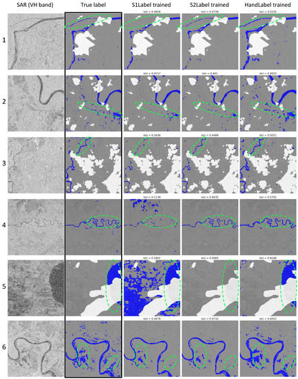 Near-Real-Time Flood Mapping Using Off-the-Shelf Models with SAR Imagery and Deep Learning