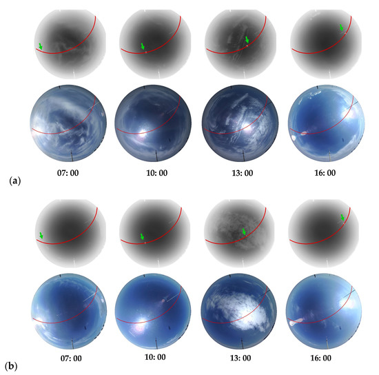 Angular Calibration of Visible and Infrared Binocular All-Sky-View ...