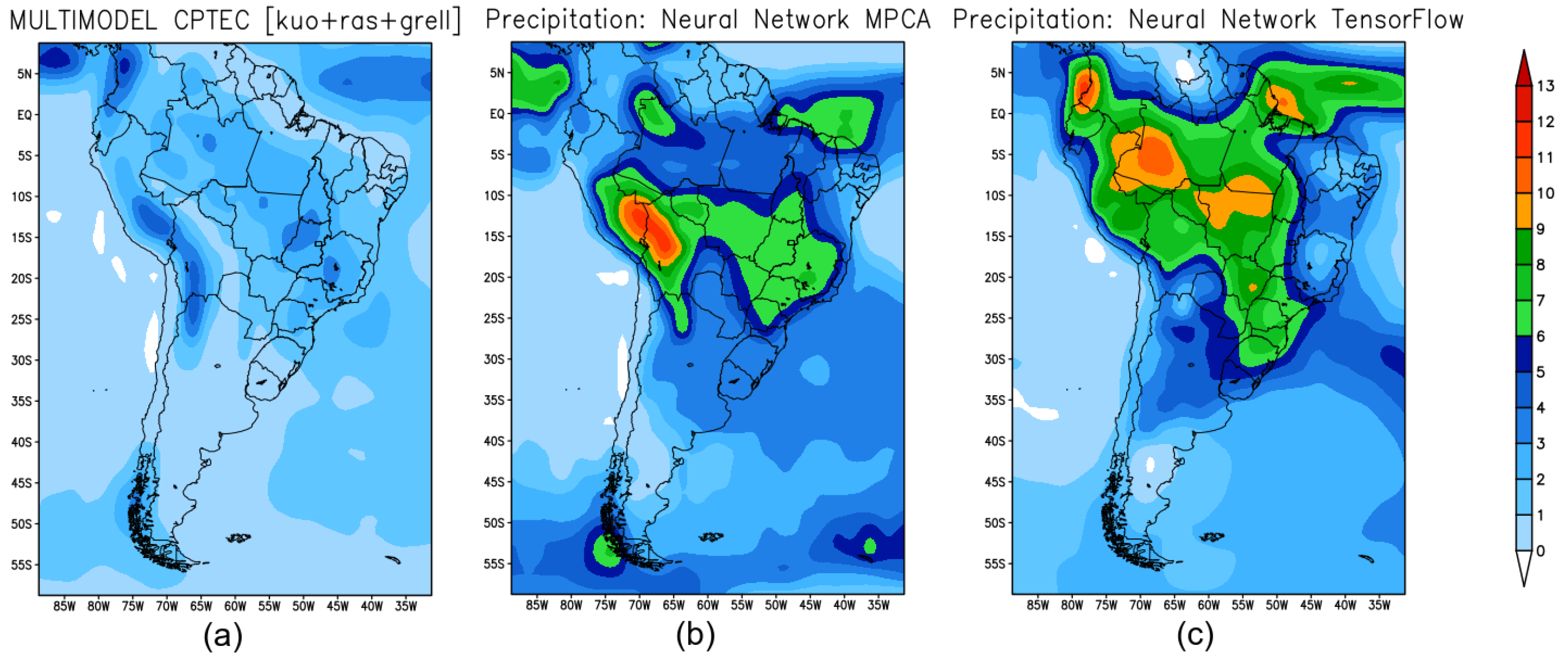 Machine Learning for Climate Precipitation Prediction Modeling over ...