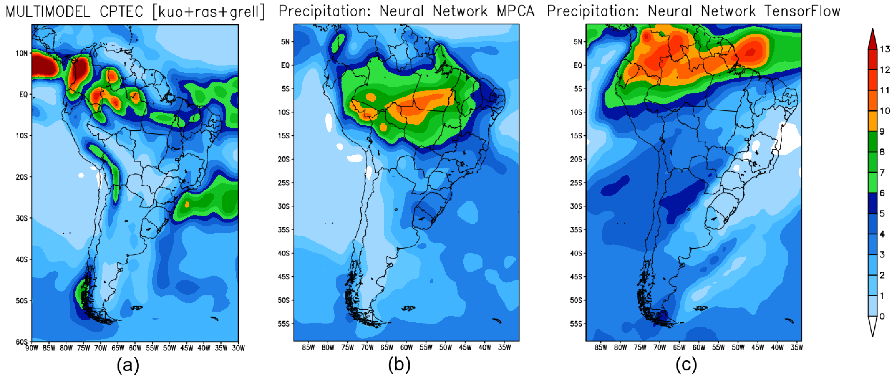 Machine Learning for Climate Precipitation Prediction Modeling over ...